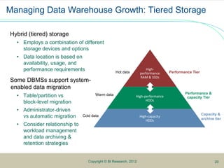 Managing Data Warehouse Growth in the New Era of Big Data | PPT