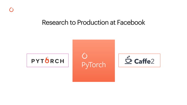 "PyTorch Deep Learning Framework: Status and Directions," a ...