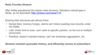 Redis Streams for Event-Driven Microservices | PPT