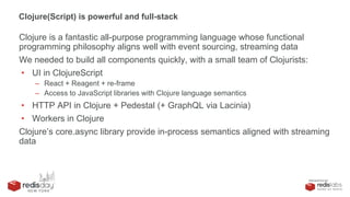Redis Streams for Event-Driven Microservices | PPT