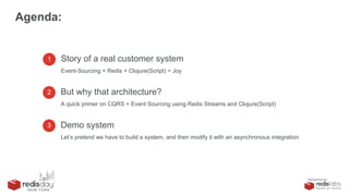 Redis Streams for Event-Driven Microservices | PPT