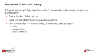 Redis Streams for Event-Driven Microservices | PPT
