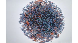 Redis Streams for Event-Driven Microservices | PPT