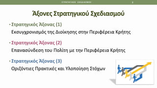 Διαχείριση Διαδικασιών - BPM | PPTX