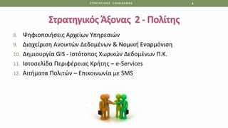 Διαχείριση Διαδικασιών - BPM | PPTX