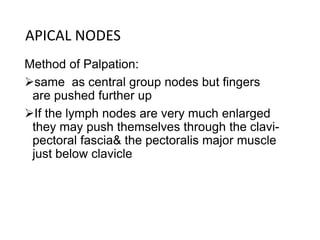 Ca breast, diagnosis, clinical examination and diagnostic workup | PPT