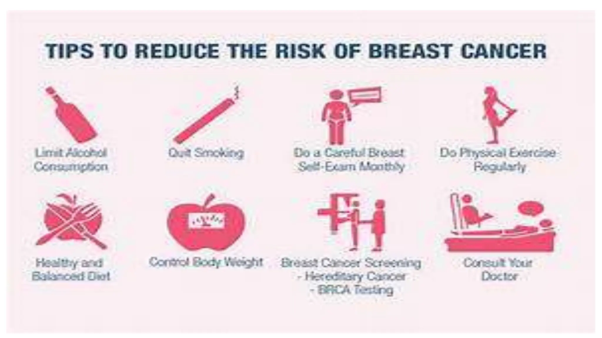 BREAST CANCER PPT: A GENERAL OVERVIEW IN HISTOPATHOLOGY | PPTX