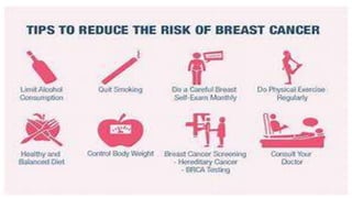 BREAST CANCER PPT: A GENERAL OVERVIEW IN HISTOPATHOLOGY | PPTX