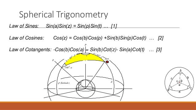 Research_Project_The_Shadow_Curve