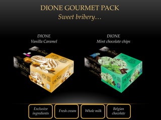 Dione ice cream_2016 | PDF