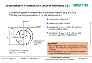 07_C_3_Underexcitation Protection.ppt