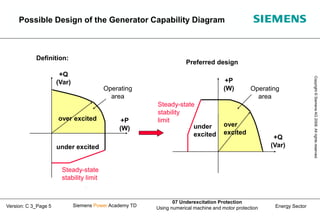 07_C_3_Underexcitation Protection.ppt