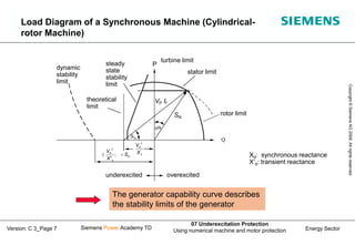 07_C_3_Underexcitation Protection.ppt
