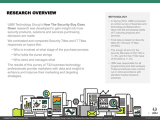 How the Security Buy Goes Down 6 30 16_2 | PPT