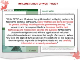 Whole Genome Sequencing (WGS) for food safety management-Perspectives ...