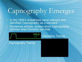 07 capnography trends in procedural sedation | PPT | Lung and Respiratory Health | Diseases and ...