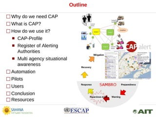 07 cap standards-n-procedures | PPT