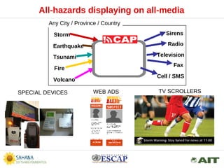 Common Alerting Protocol and Procedures | PDF
