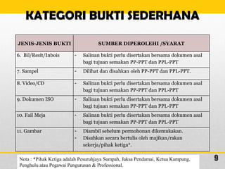 07 cara membangunkan portfolio ppt step by step dr auto ilpkl | PDF