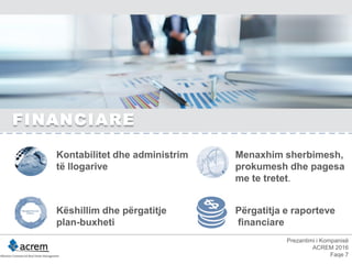 Prezantimi i Kompanise Acrem 2016 | PPT