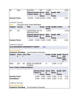 unofficial transcripts | PDF