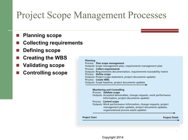 Project Management Institute PMBOK Project Scope Management | PPTX