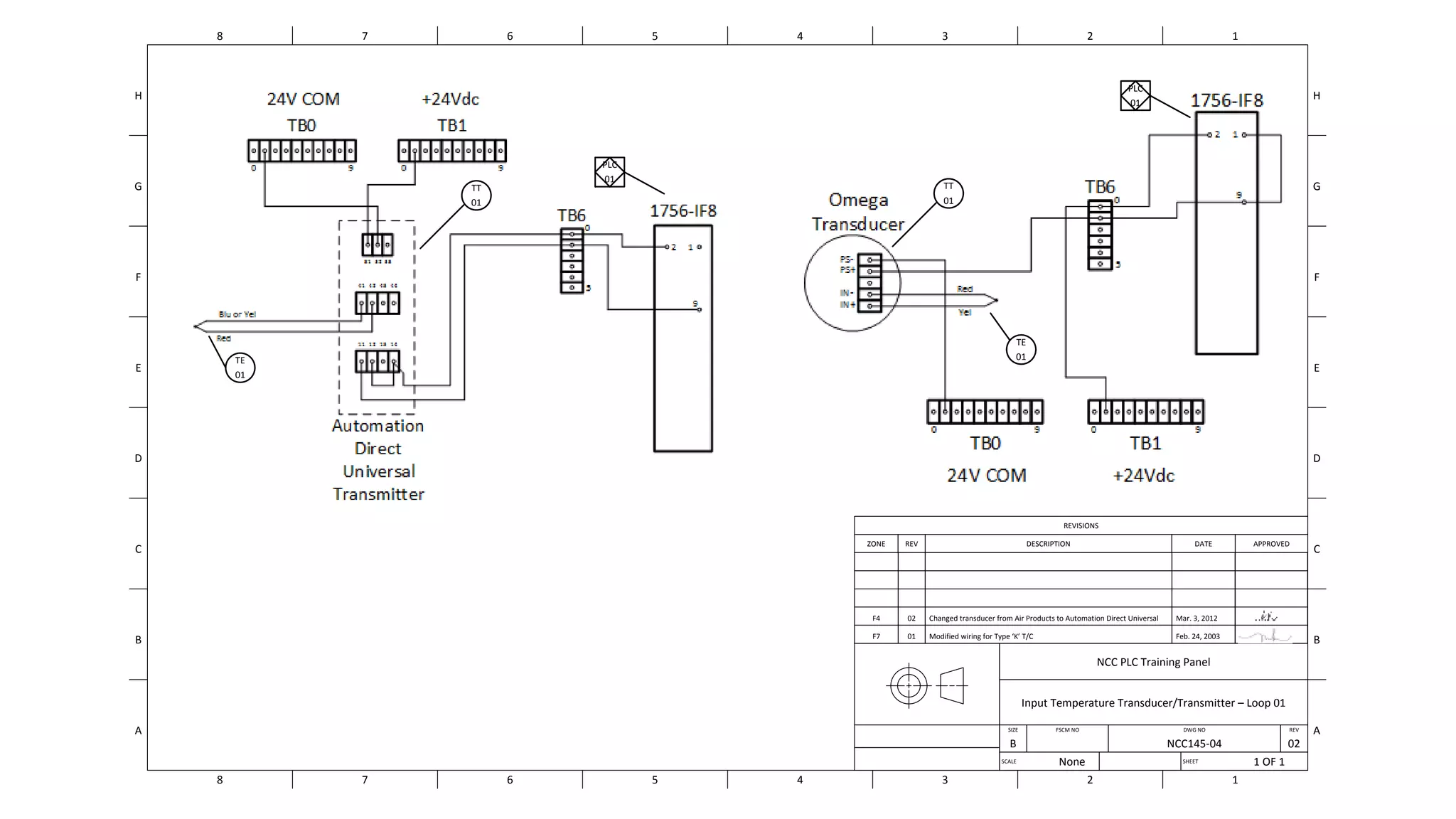 07 chapter07 loop_diagrams | PPTX