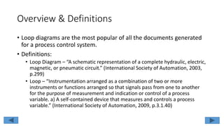 07 chapter07 loop_diagrams | PPTX