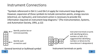 07 chapter07 loop_diagrams | PPTX