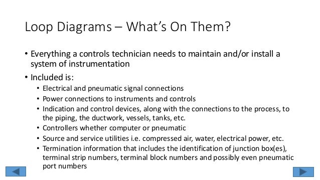 07 chapter07 loop_diagrams