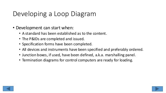 07 chapter07 loop_diagrams