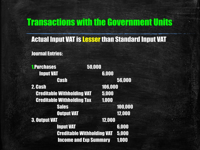 07 chapter 8 business transactions | PPT | Business Accounting ...