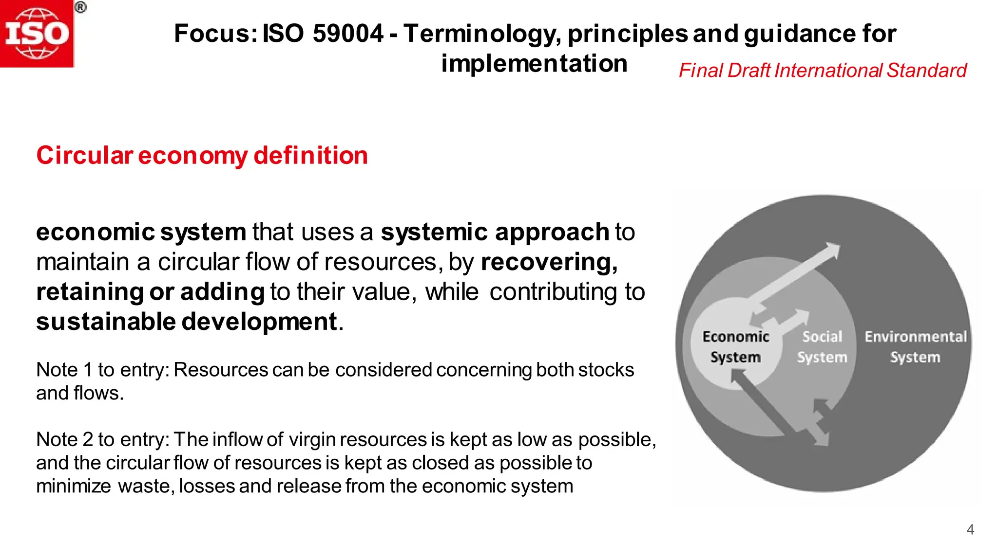 ISO - A Package to implement Circular Economy | PDF
