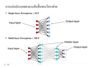 07 classification 3 neural network | PPTX