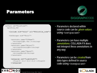 07 Collada Overview | PPT