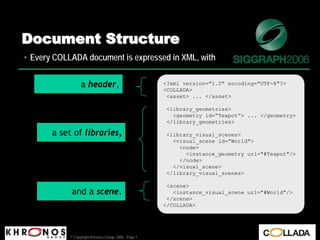 07 Collada Overview | PPT