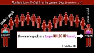 Excel in Building Up the Church | PDF