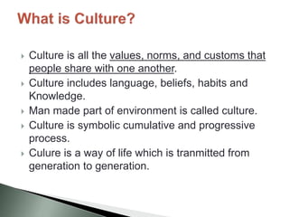 culture and types of culture.ppt