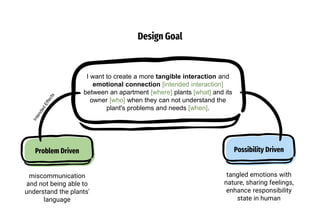 Interactive Design for Emotion | PPT