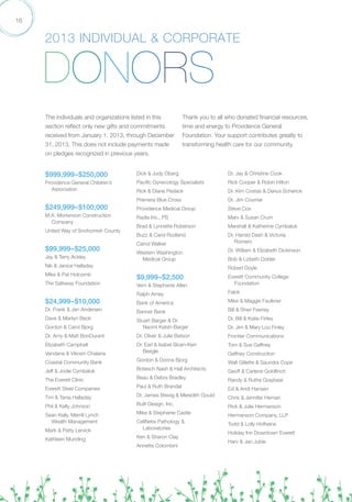 PGF 2013 Annual Report for web | PDF