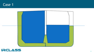 Damage Stability Analysis and Emergency Response | PPTX