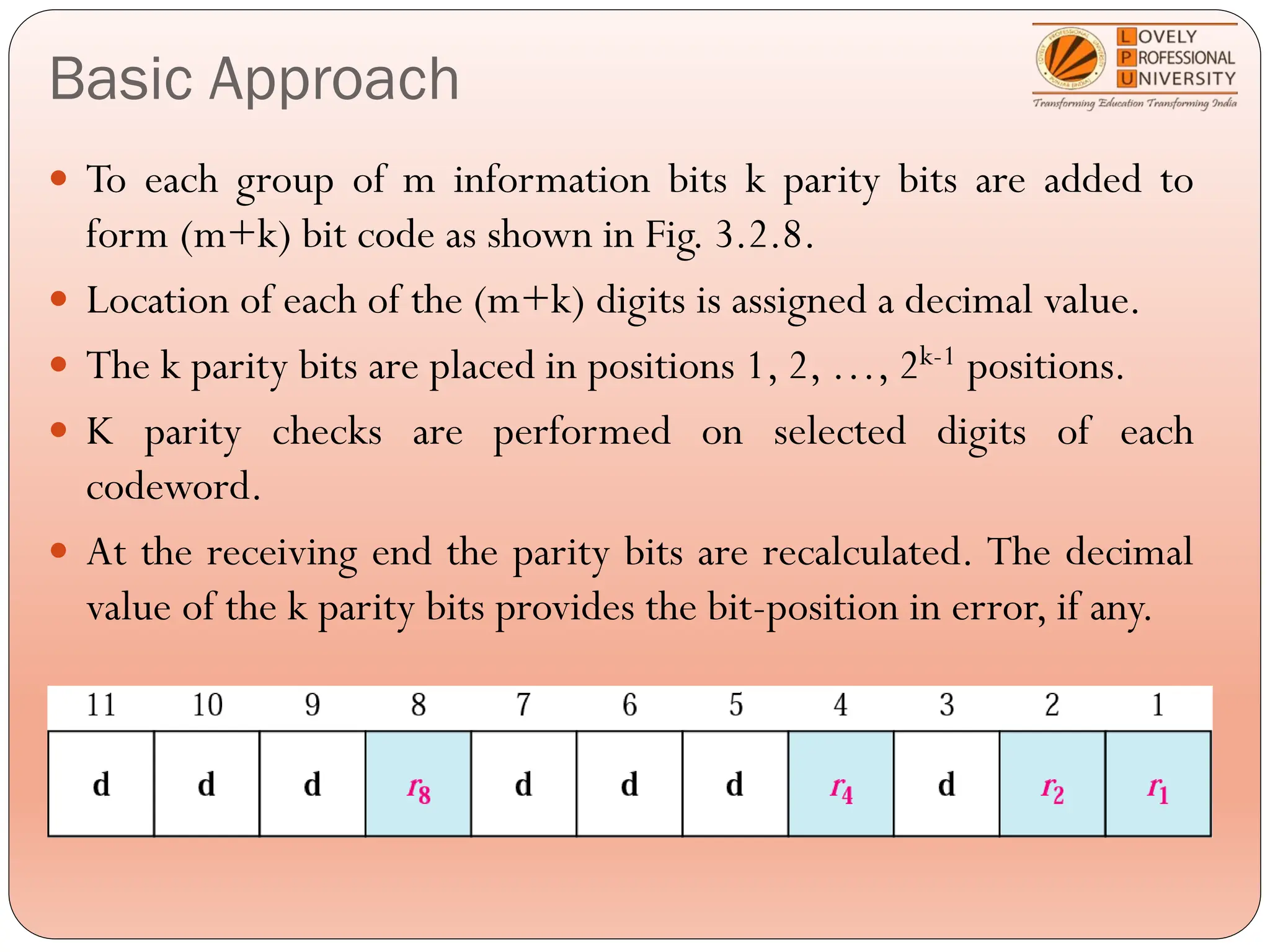 07 Data Link LayerError Control.pdf