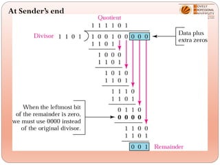 07 Data Link LayerError Control.pdf | Programming Languages | Computing