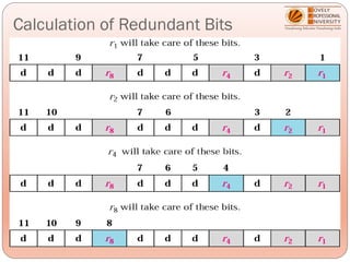 07 Data Link LayerError Control.pdf