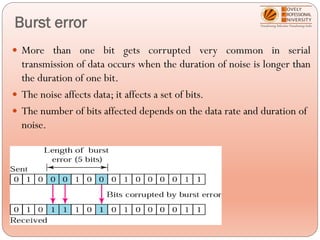 07 Data Link LayerError Control.pdf