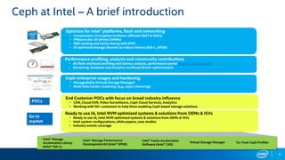 Ceph Day Seoul - Delivering Cost Effective, High Performance Ceph cluster | PPT