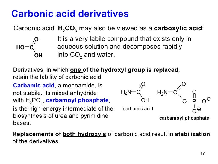07 derivatives ii