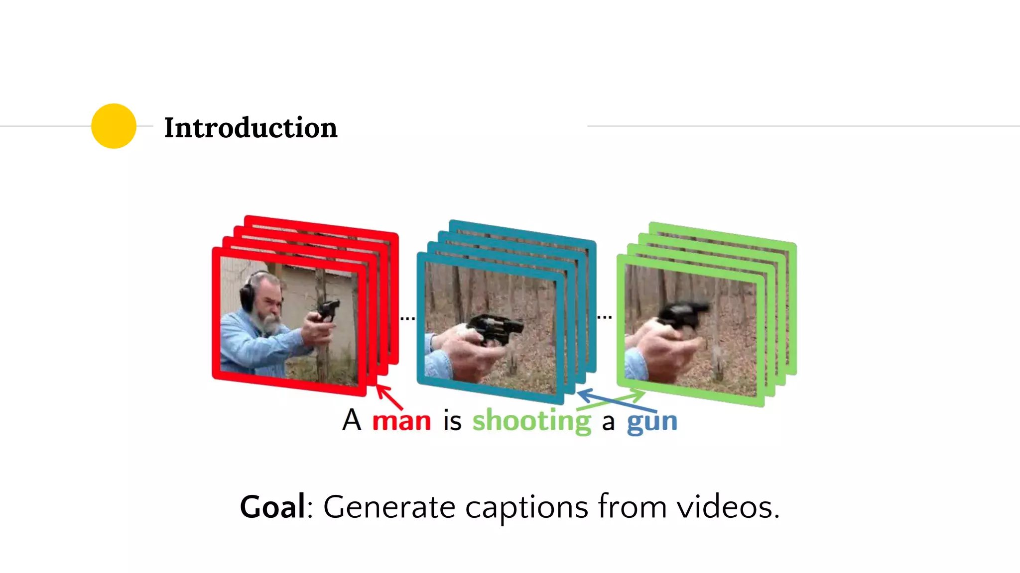 Describing videos by exploiting temporal structure | PDF