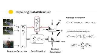Describing videos by exploiting temporal structure | PPT