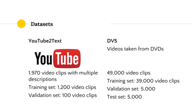 Describing videos by exploiting temporal structure | PDF